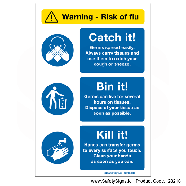 Flu Action - 28216 — SafetySigns.ie