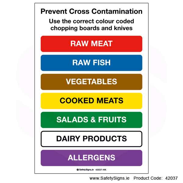 Cross Contamination - 42037 — SafetySigns.ie